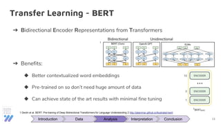 Fake News Detector | PPTX
