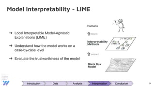 Fake News Detector | PPTX
