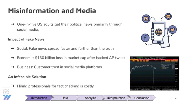 Fake News Detector | PPTX