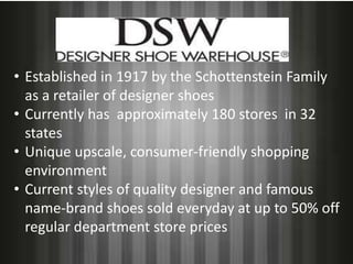 Final presenation dsw | PPTX