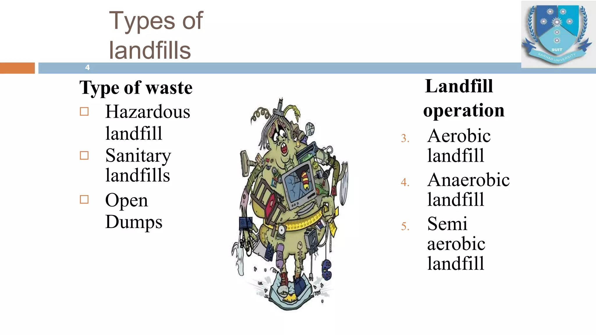 waste collection and transportation present | PPTX