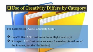 Creativity in Advertisements. | PPT