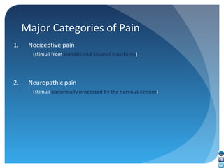 Pain management | PPT