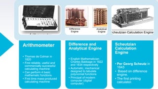 Introduction to Computer Technology | presentation for IT& Computer ...