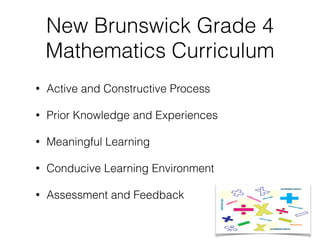 Final presentation ED6104 | PPT