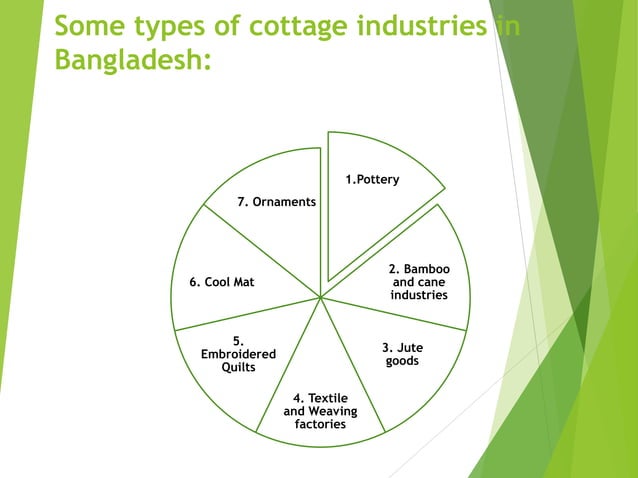Small and cottage industries | PPTX