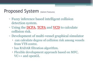 AN Intelligent Realtime multiple vessel collision risk assessment ...