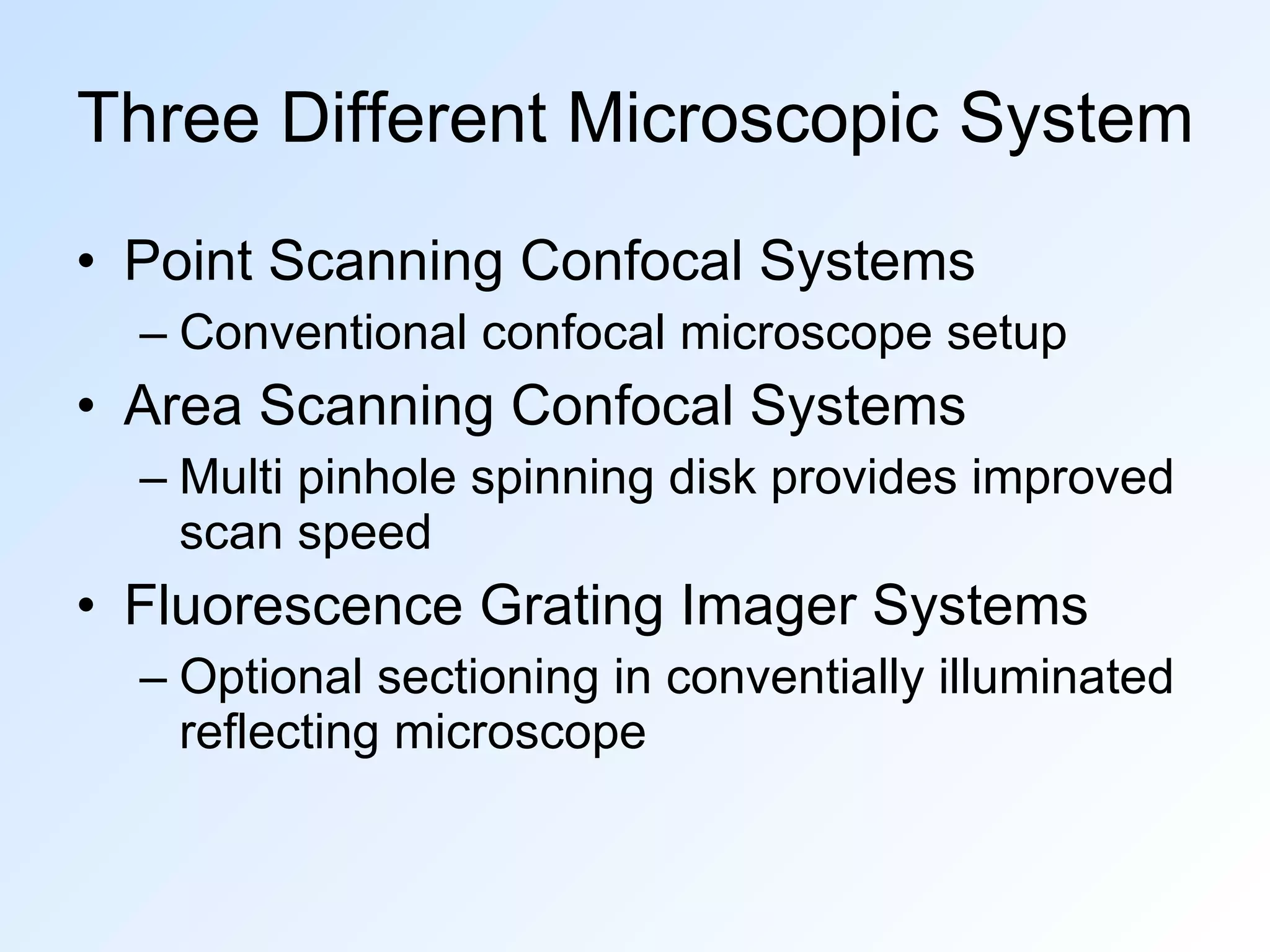 Alternatives to Point-Scan Confocal Microscopy | PPT