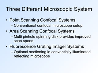 Alternatives to Point-Scan Confocal Microscopy | PPT