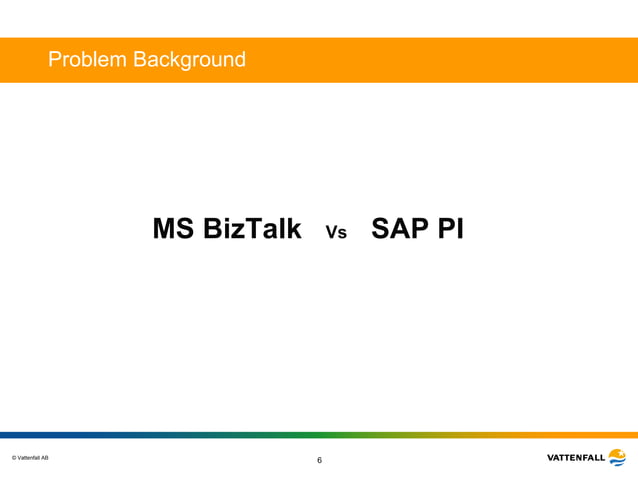 SAP Systems Integration by SAP PI (XI) | PPT