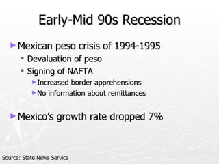 Final Presentation | PPT