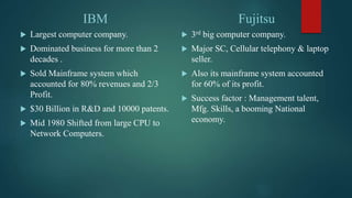 Final Presentation-1.pptx