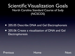 Final presentation | ZIP | Educational Assessment | Education