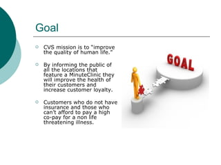 Final presentation | PPT