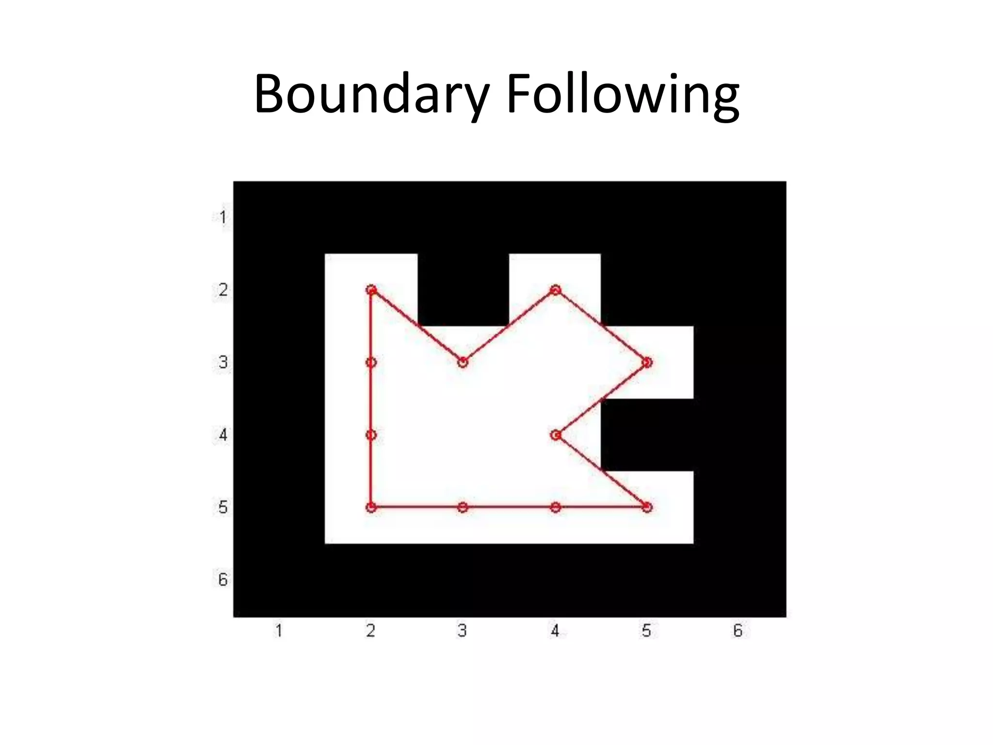 Object Recognition: Fourier Descriptors and Minimum-Distance ...