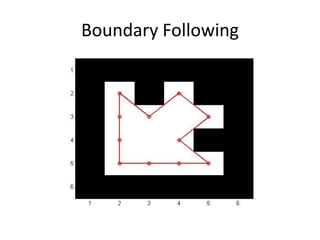Object Recognition: Fourier Descriptors and Minimum-Distance ...
