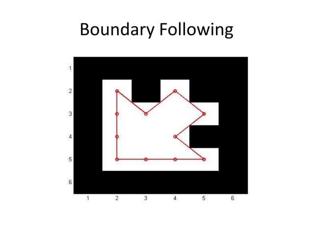 Object Recognition: Fourier Descriptors and Minimum-Distance ... Object Recognition: Fourier Descriptors and Minimum-Distance ...