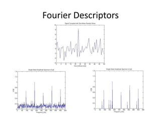 Object Recognition: Fourier Descriptors and Minimum-Distance Classification | PPTX