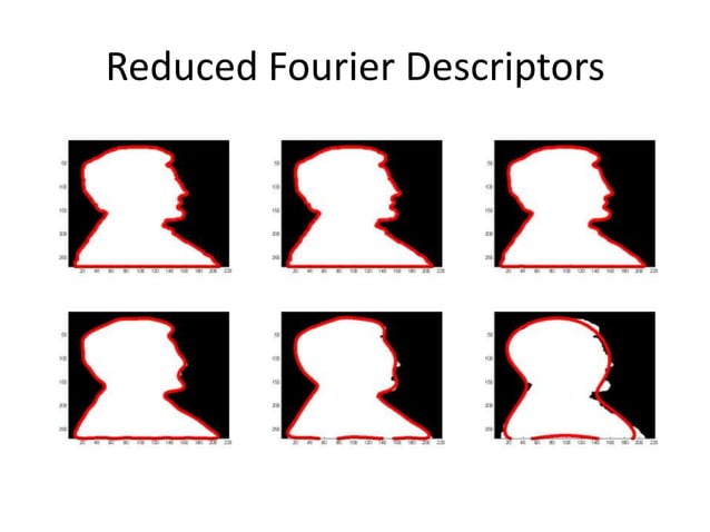 Object Recognition: Fourier Descriptors and Minimum-Distance ... Object Recognition: Fourier Descriptors and Minimum-Distance ...