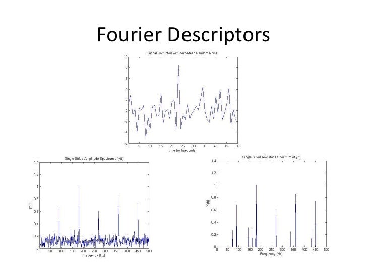 Object Recognition: Fourier Descriptors and Minimum-Distance Classifi… Object Recognition: Fourier Descriptors and Minimum-Distance Classifi…