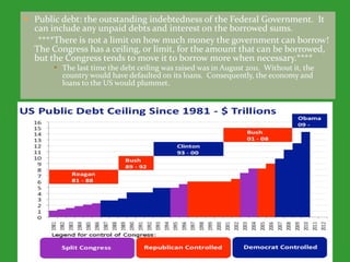 Presentation on Taxes | PPT