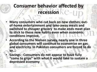 Consumer Behavior- Roydon D'mello | PPTX