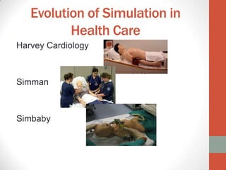 Techonology in Nursing Education | PPTX