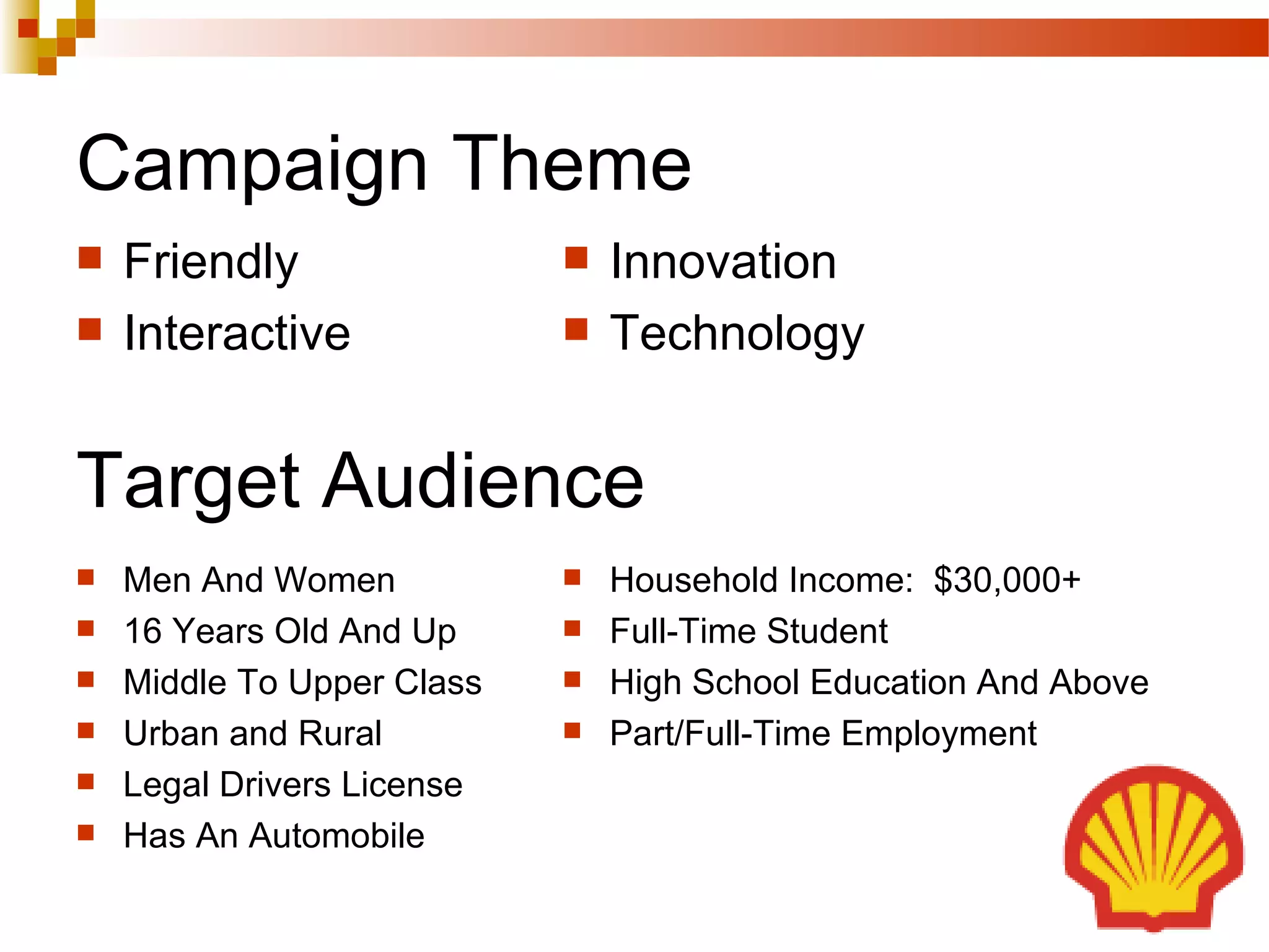 Shell Digital Marketing Strategy | PPT