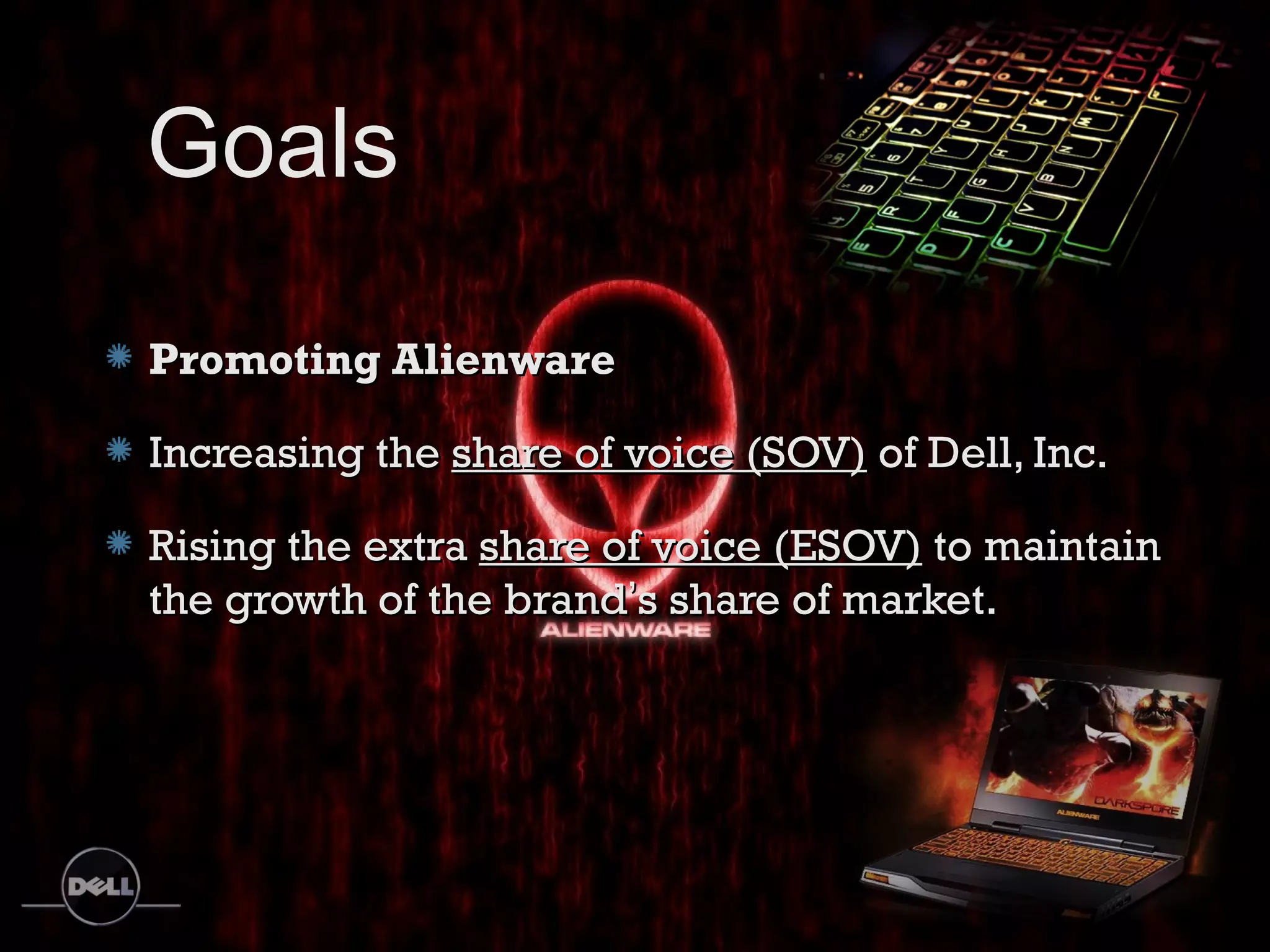 Digital Strategy For Dell Alienware | PPT