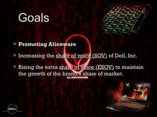 Digital Strategy For Dell Alienware | PPT