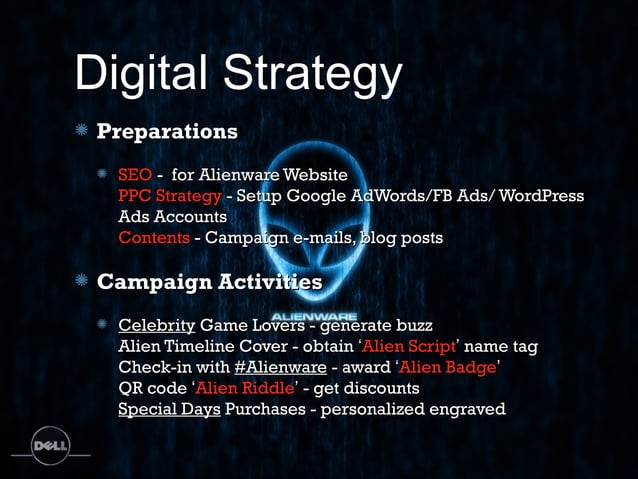 Digital Strategy For Dell Alienware | PPT | Computing | Technology ...