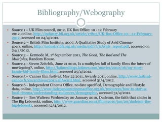 Final presentation | PPT