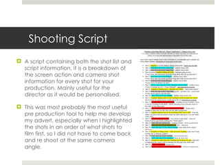 Pre-Production Paper work | PPT