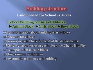 School Project | PPTX