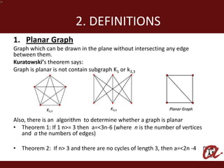 Attributed Graph Matching of Planar Graphs | PPT