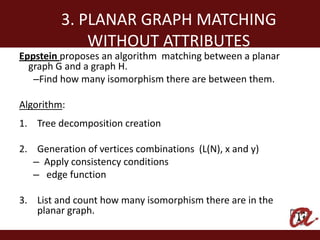 Attributed Graph Matching of Planar Graphs | PPT