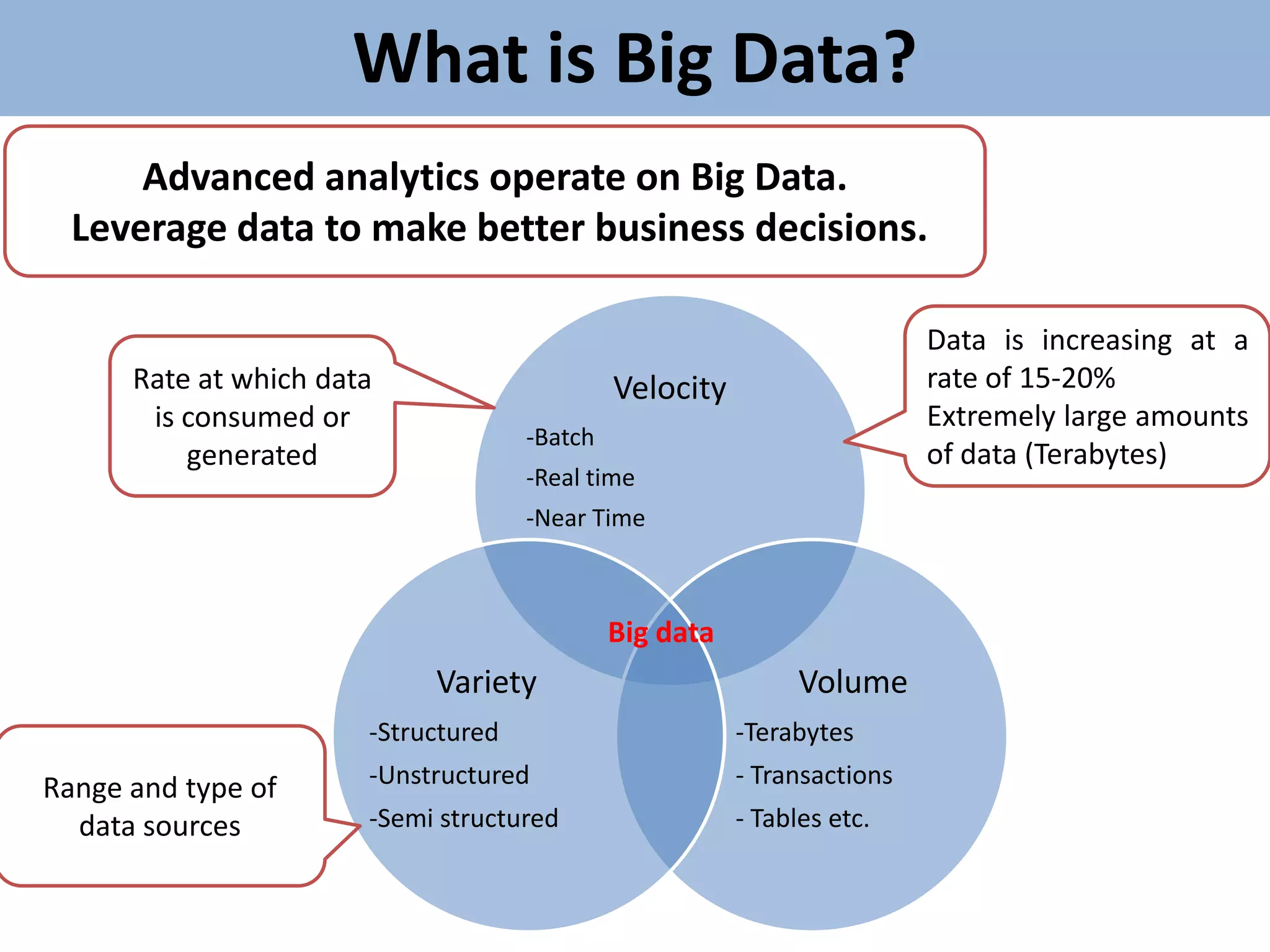 Big Data Marketing Analytics | PPTX