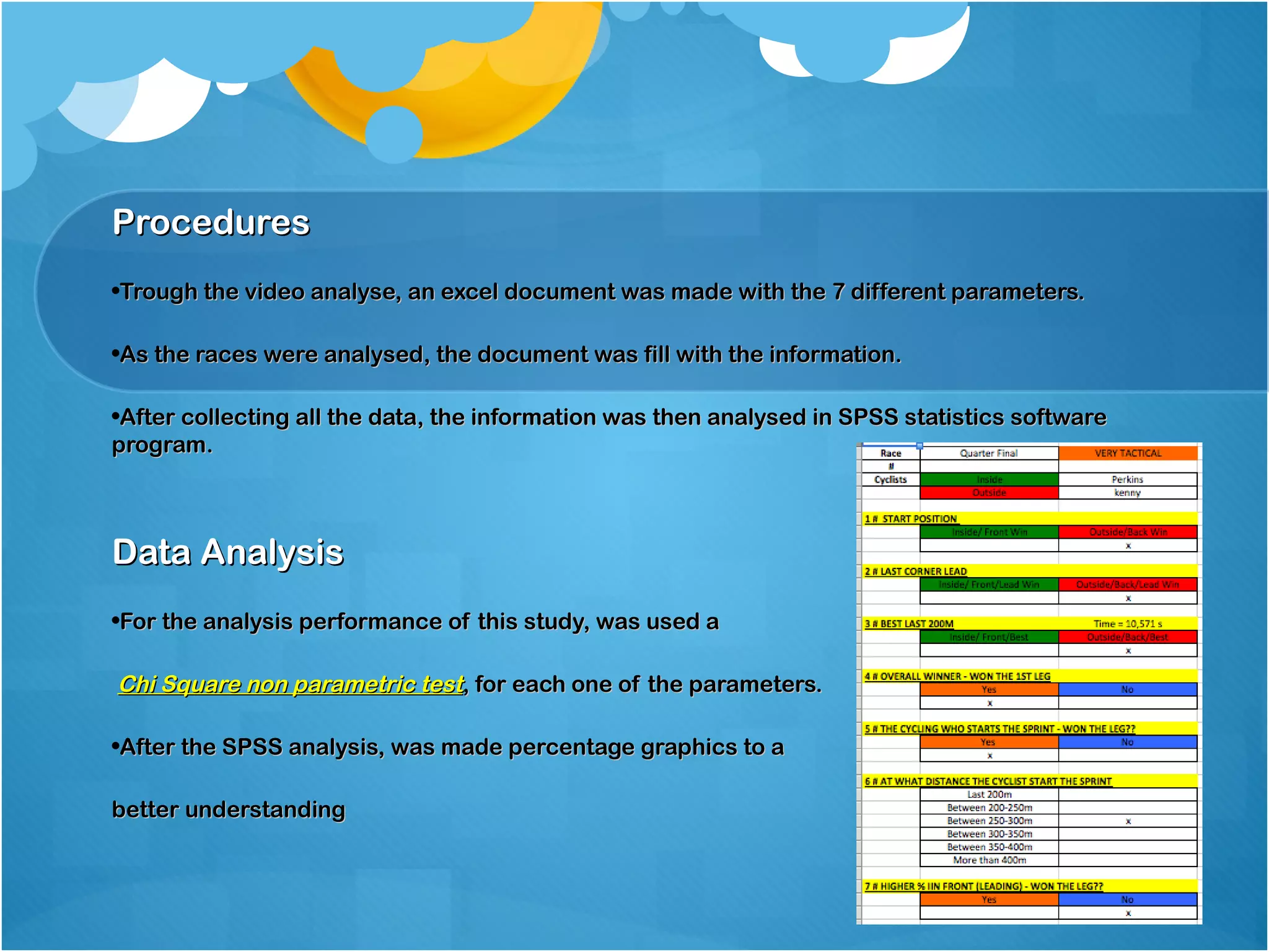 Track Cycling Sprint Analysis | PPT