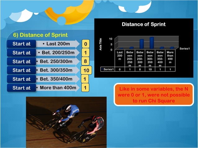 Track Cycling Sprint Analysis | PPT