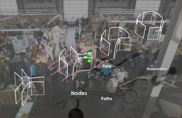 NodesPathsFlowRedundancy | PPT