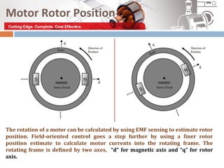 HyBrid Motor Cycle... | PPT