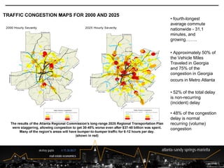 Atlanta MSA - 2007 | PPT