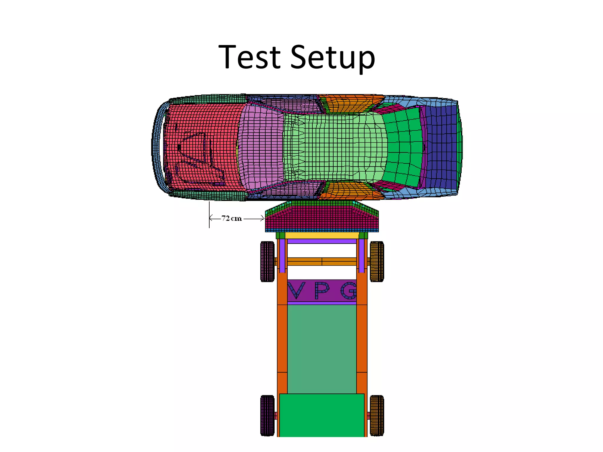Crashwortiness and Occupant Protection | PPT