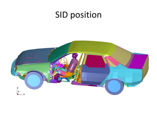 Crashwortiness and Occupant Protection | PPT | Physics | Science