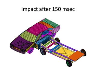 Crashwortiness and Occupant Protection | PPT