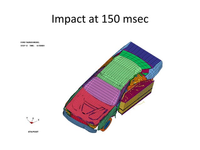 Crashwortiness and Occupant Protection | PPT | Physics | Science
