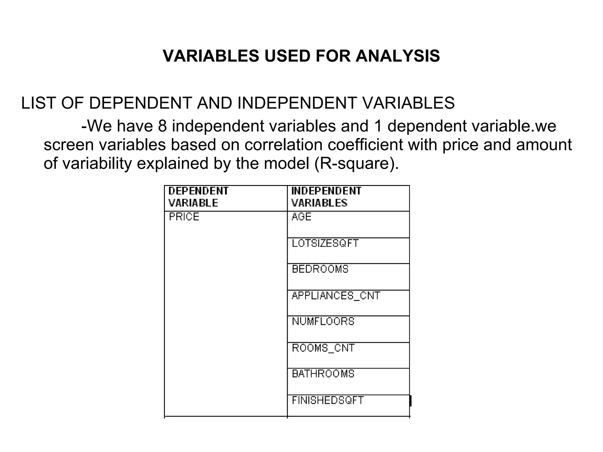 Prediction Of House Price Using Multiple Regression Ppt