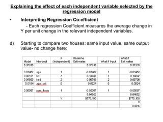 Prediction of house price using multiple regression | PPT