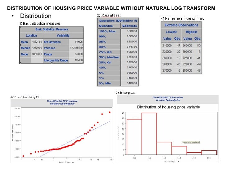 Prediction Of House Price Using Multiple Regression