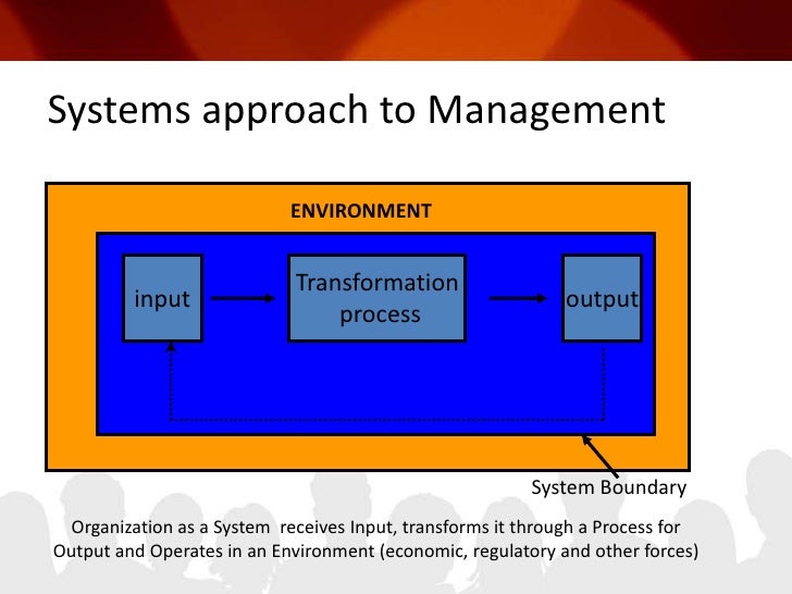Systems Approach to Management